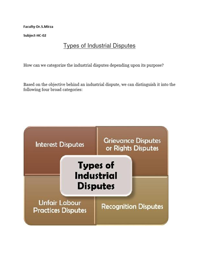 Types of Industrial Disputes | PDF