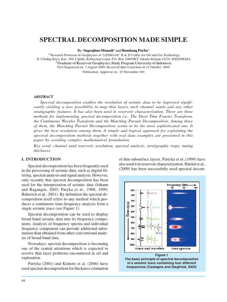 Spectral Decomposition Made Simple Download Free Pdf Wavelet