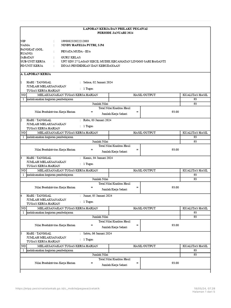 LKPP 199808232022212003 Januari 2024 | PDF