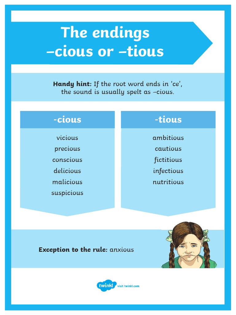 English Spelling Rules and Tips | PDF | Linguistics | Languages