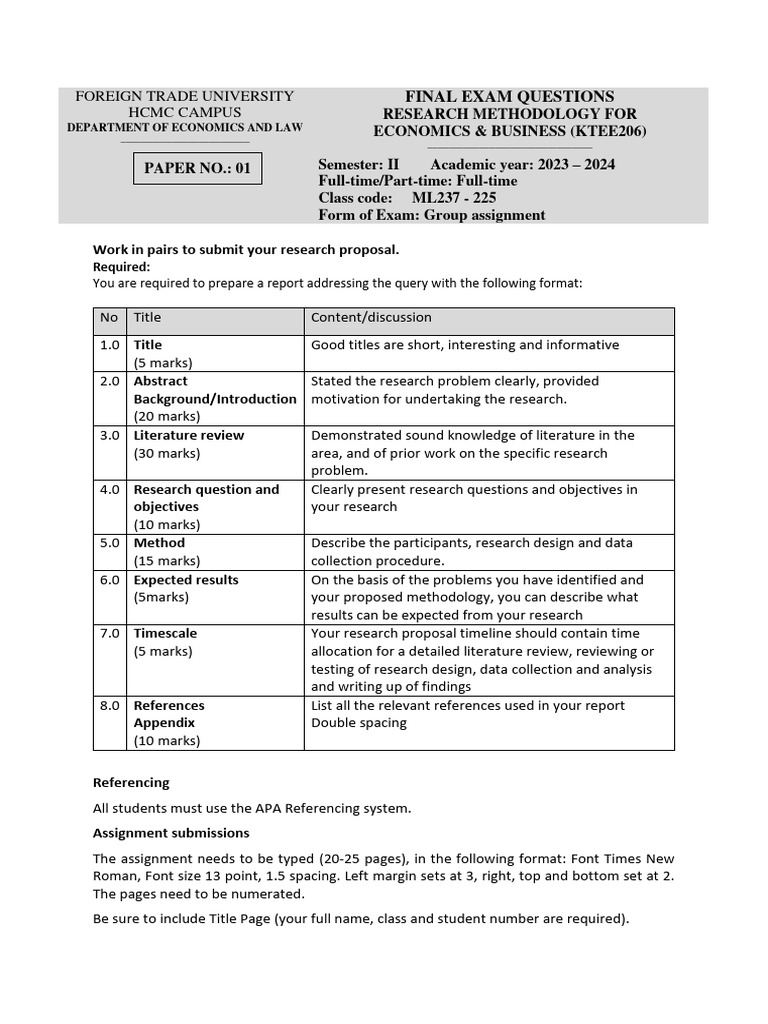 Final Assignment Research Methodology ML225 237 | PDF | Methodology