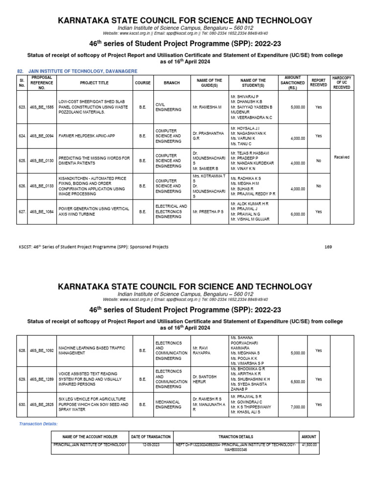 JITD 46S SPP Sanctioned Projects Receipt of Report and UC Status ...