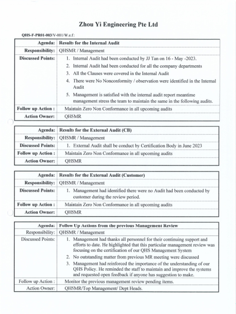 ISO Audit Documents 2024 New-49 | PDF