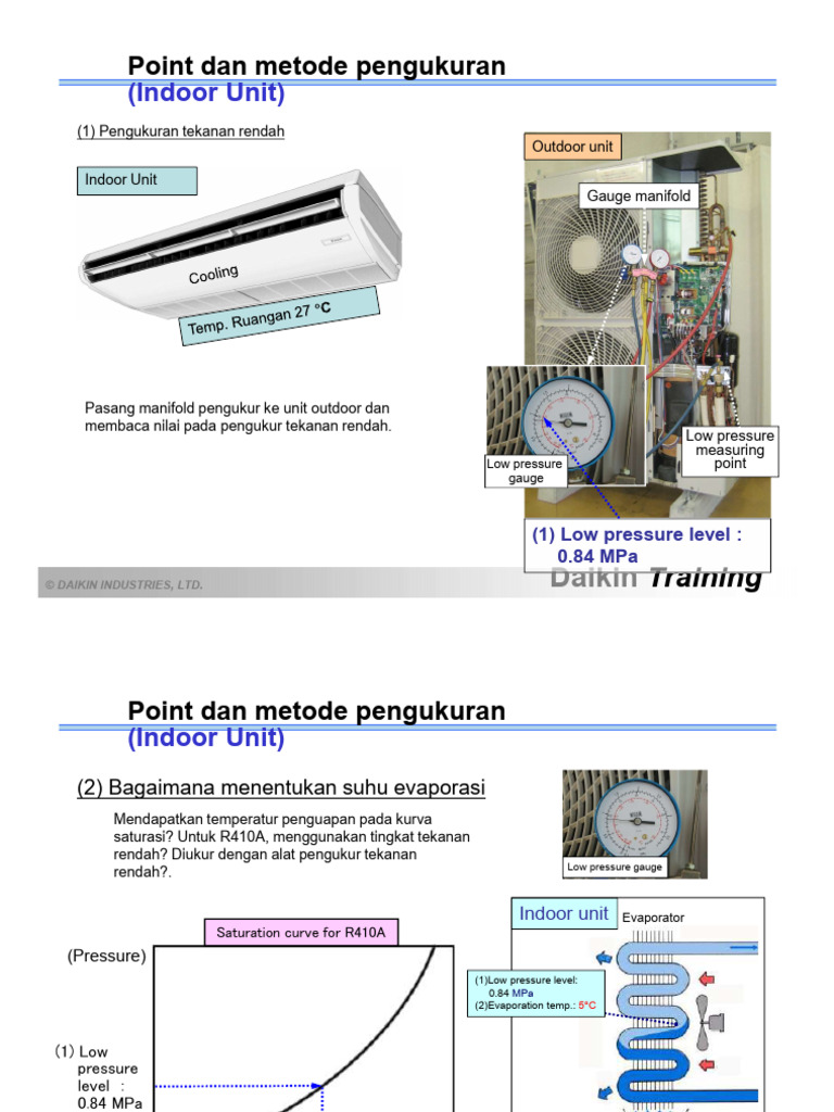 Data Ukur Merged | PDF | Home Appliance | Continuum Mechanics