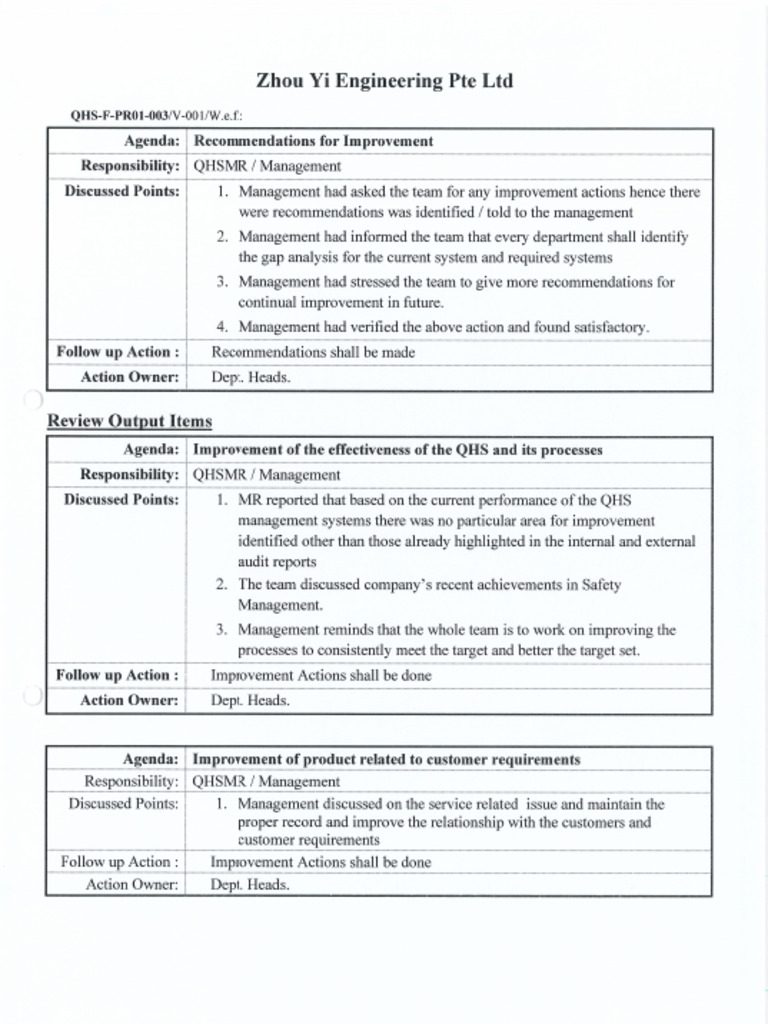 ISO Audit Documents 2024 New-50 | PDF