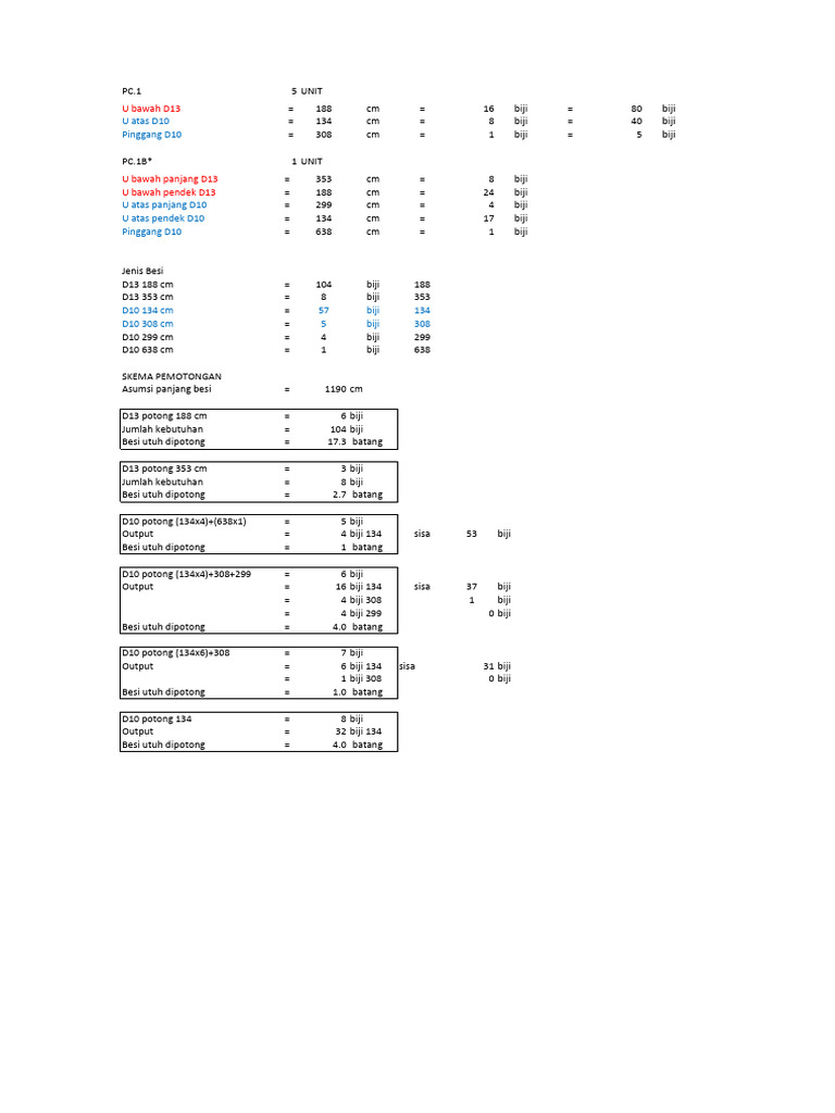 Pembesian Plan 21 | PDF