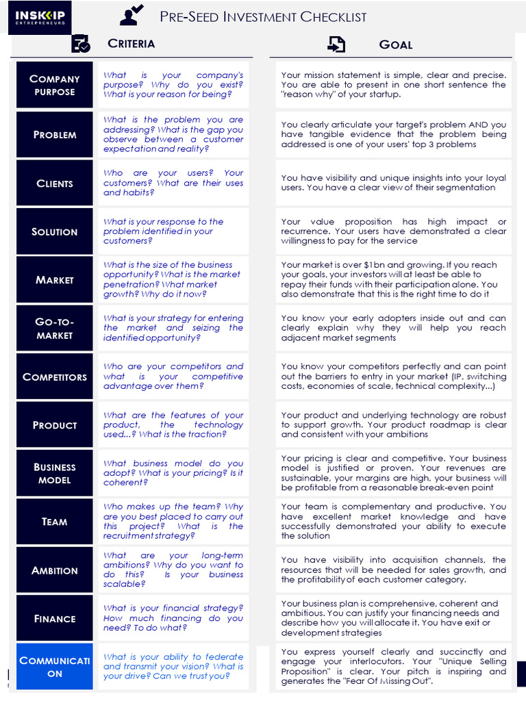 Seed_Investment_Checklist | PDF | Pricing | Investing