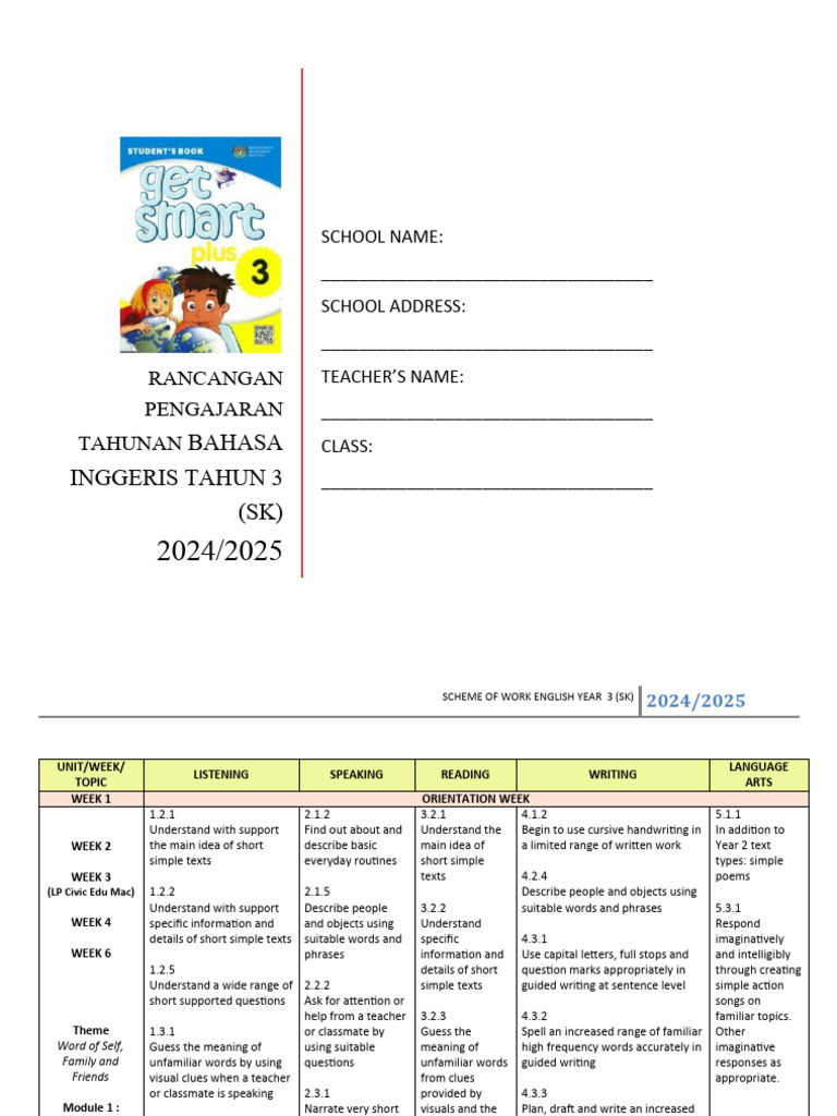 RPT ENGLISH YEAR 3 (SK) Bertema M14, M15, M30, M31 | PDF | English Language | Question