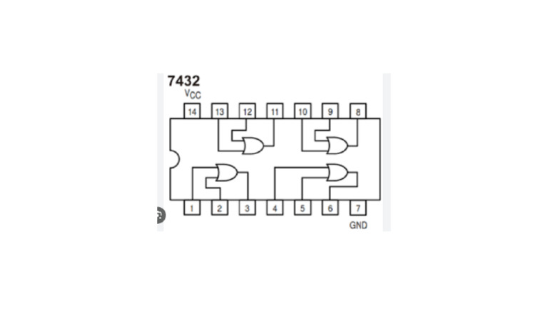 7432 | PDF