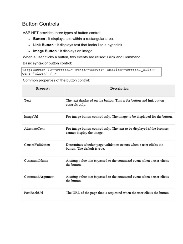 Standard Controls | Download Free PDF | Hyperlink | World Wide Web