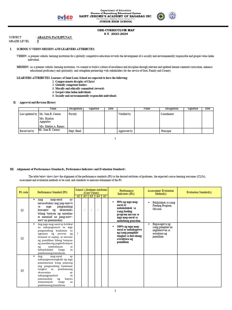 CURRICULUM MAP - FIRST & SECOND GRADING - Updated | PDF