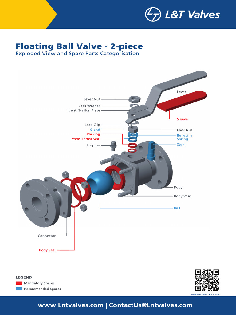 Floating Ball Valve 2 Piece | PDF