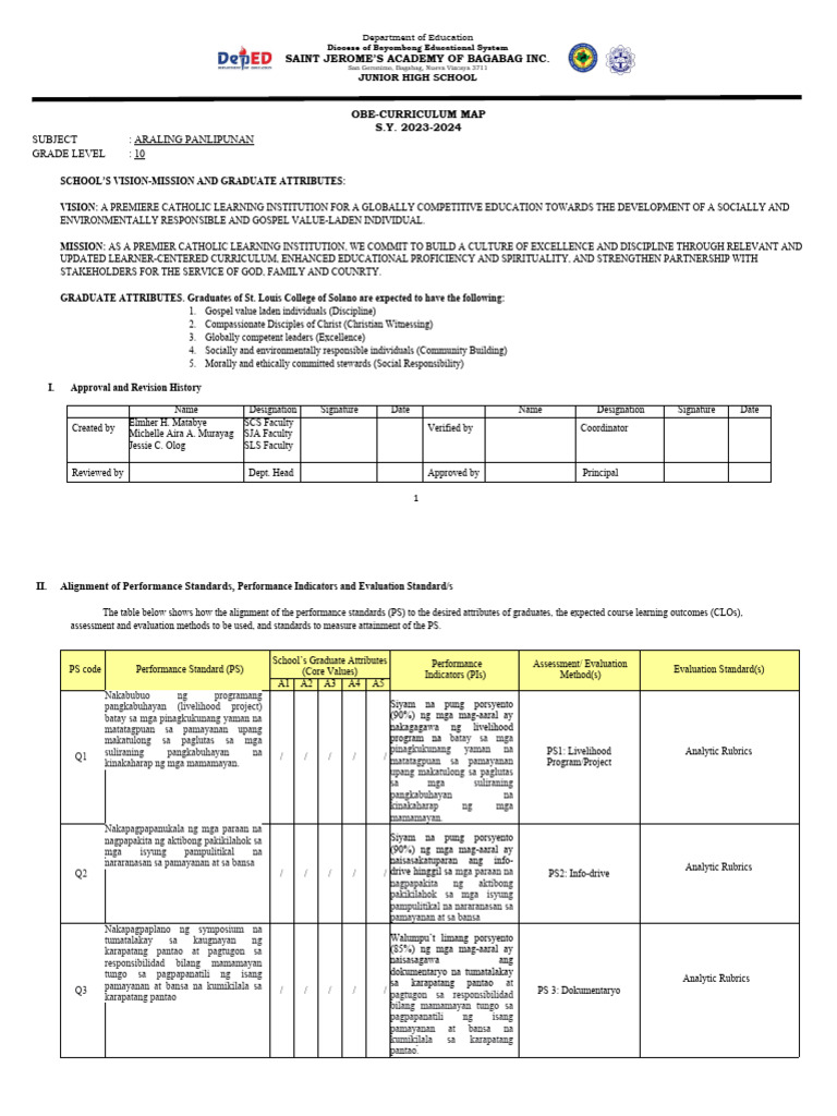 GRADE 10 CURRICULUM MAP | PDF