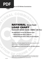 Anton Boiler Results | PDF