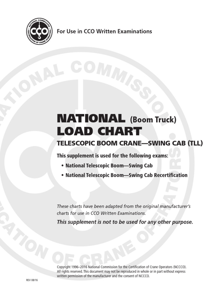 National Boom Truck (TLL) Load Chart Manual 0816 | PDF | Crane (Machine)