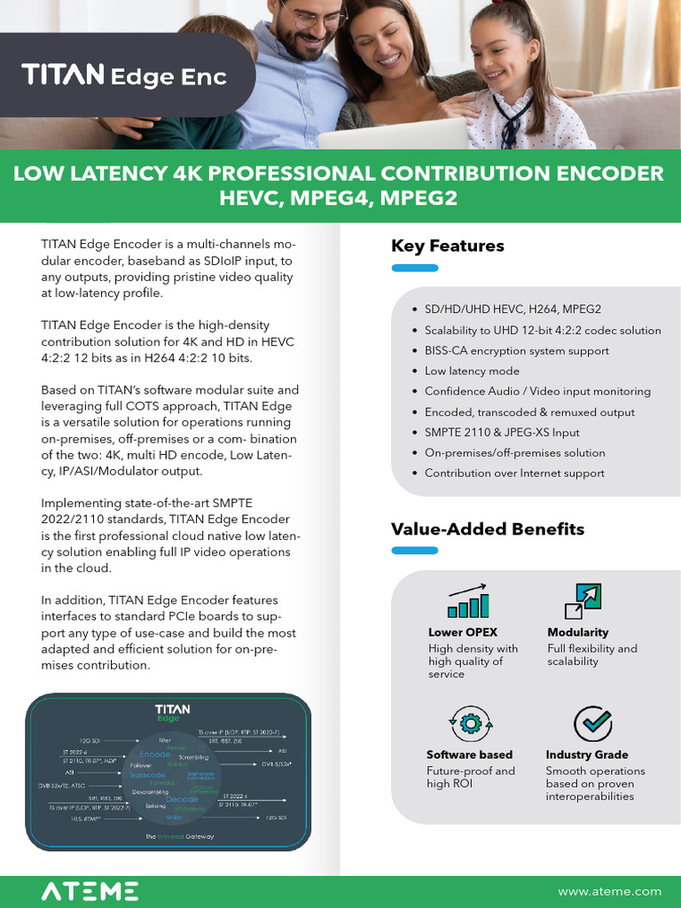 Ateme Datasheet Titan Edge Enc 2024 April | PDF | Data Compression ...