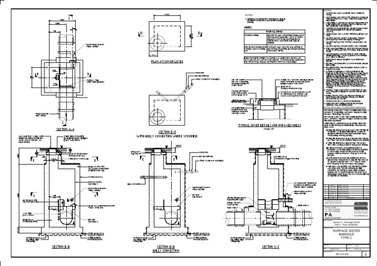 SD 8-4-303 Rev 6 Surface Water Manhole Type C | PDF