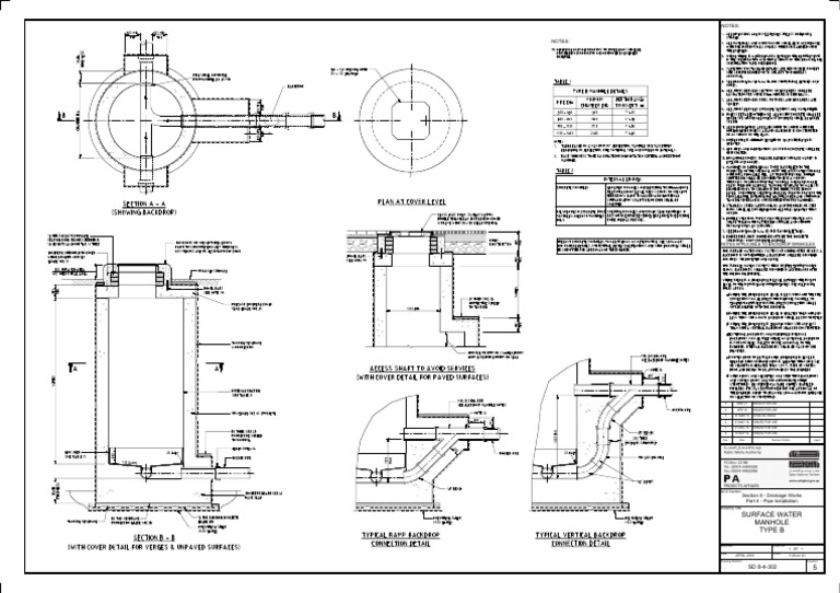 SD 8-4-302 Rev 5 Surface Water Manhole Type B | PDF