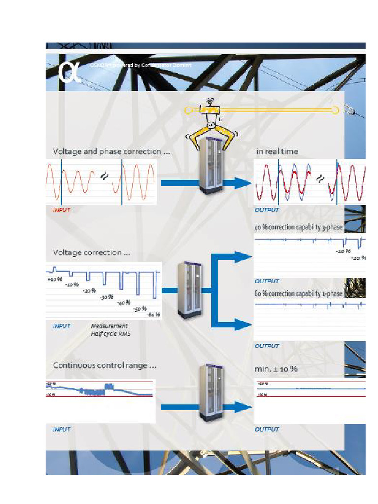 AVS Notes - Part 4 of 5 | PDF