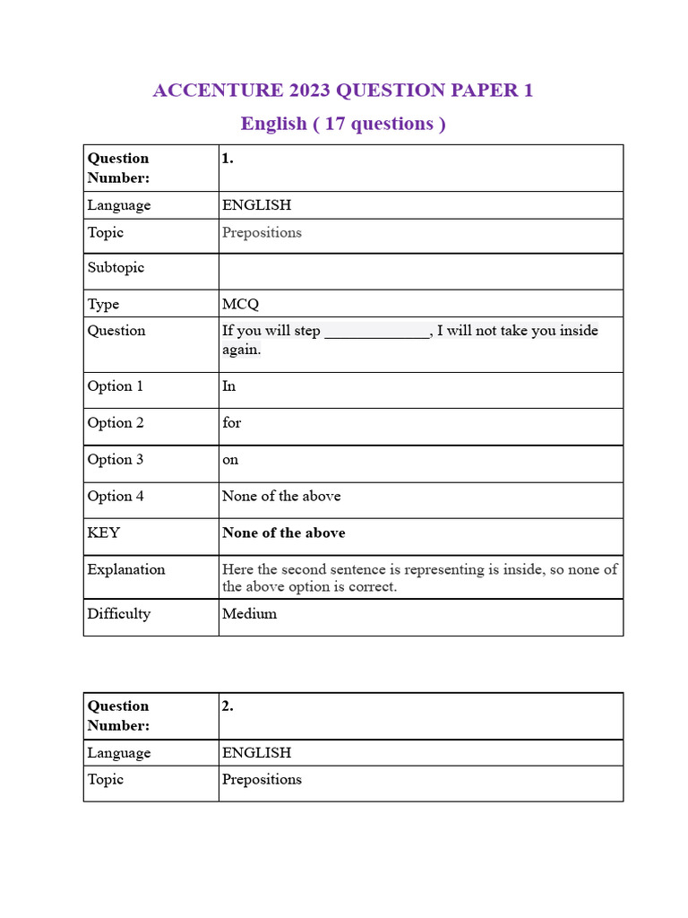 Accenture 2023 Question Paper 1 | PDF | Microsoft Word | Computer File