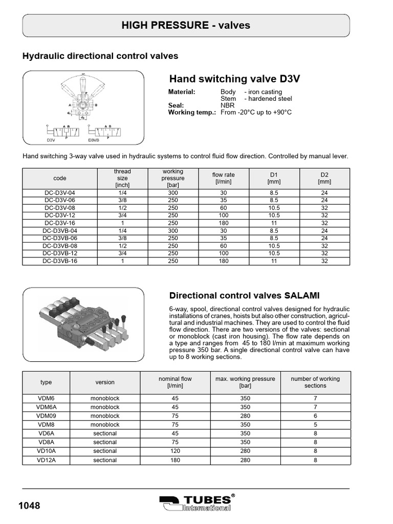 Salami Sectional Valves Overview | PDF | Valve | Mechanical Engineering