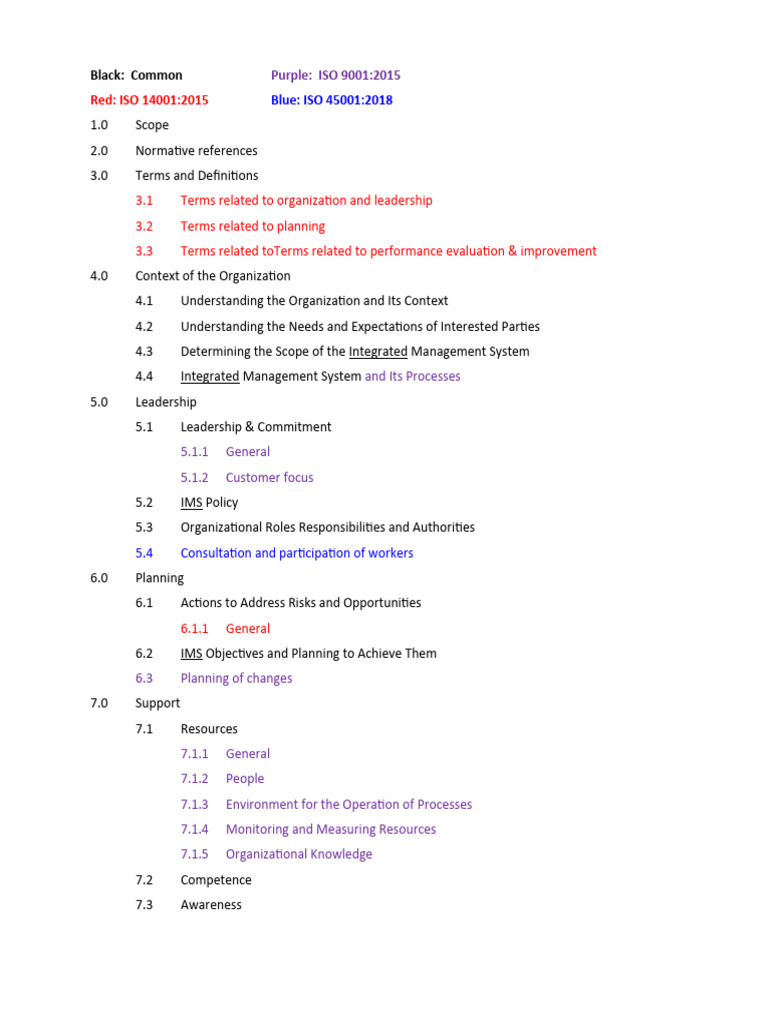 Difference Between ISO 9001, ISO 14001 & ISO 45001 | PDF | Internal ...