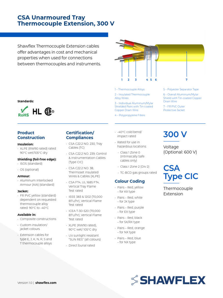 Shawflex CSA Unarmoured Tray Thermocouple Extension 300V | PDF | Thermocouple | Insulator ...