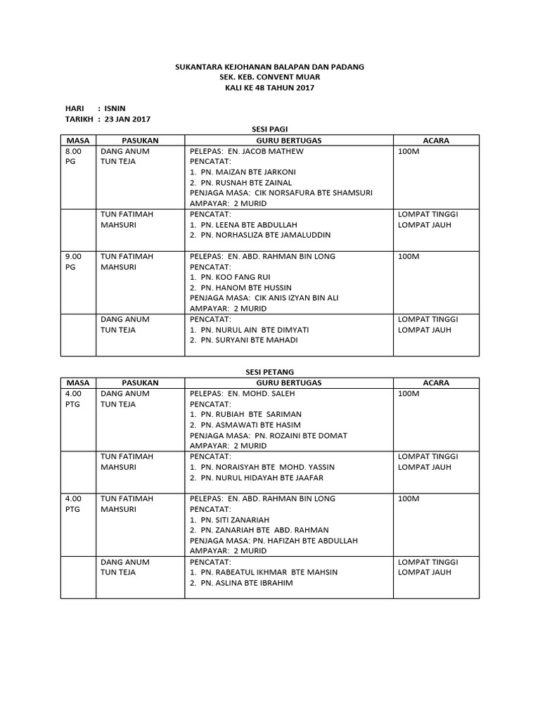 Sukantara Kejohanan Balapan Dan Padang | PDF