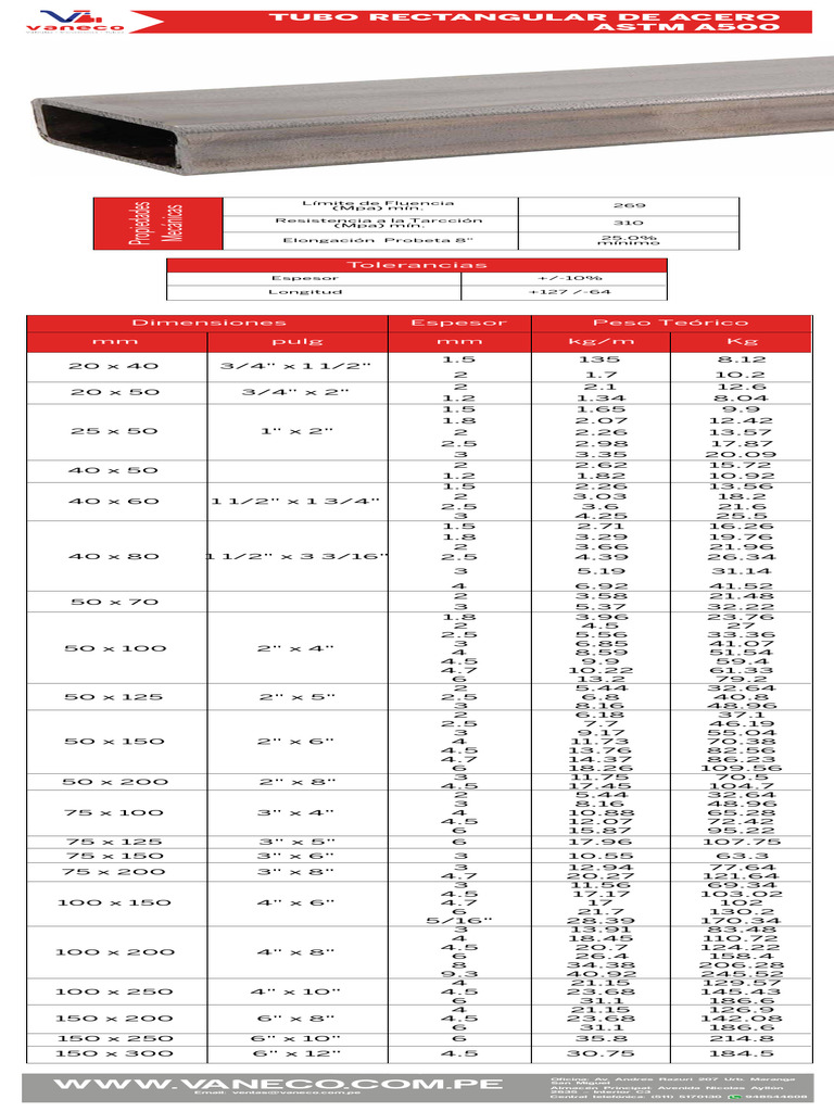Producto PDF Catálogo TUBO RECTANGULAR | PDF