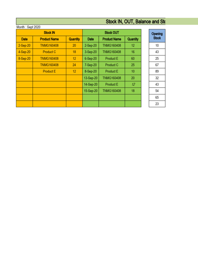 Stock in Out Balance Tracker | PDF