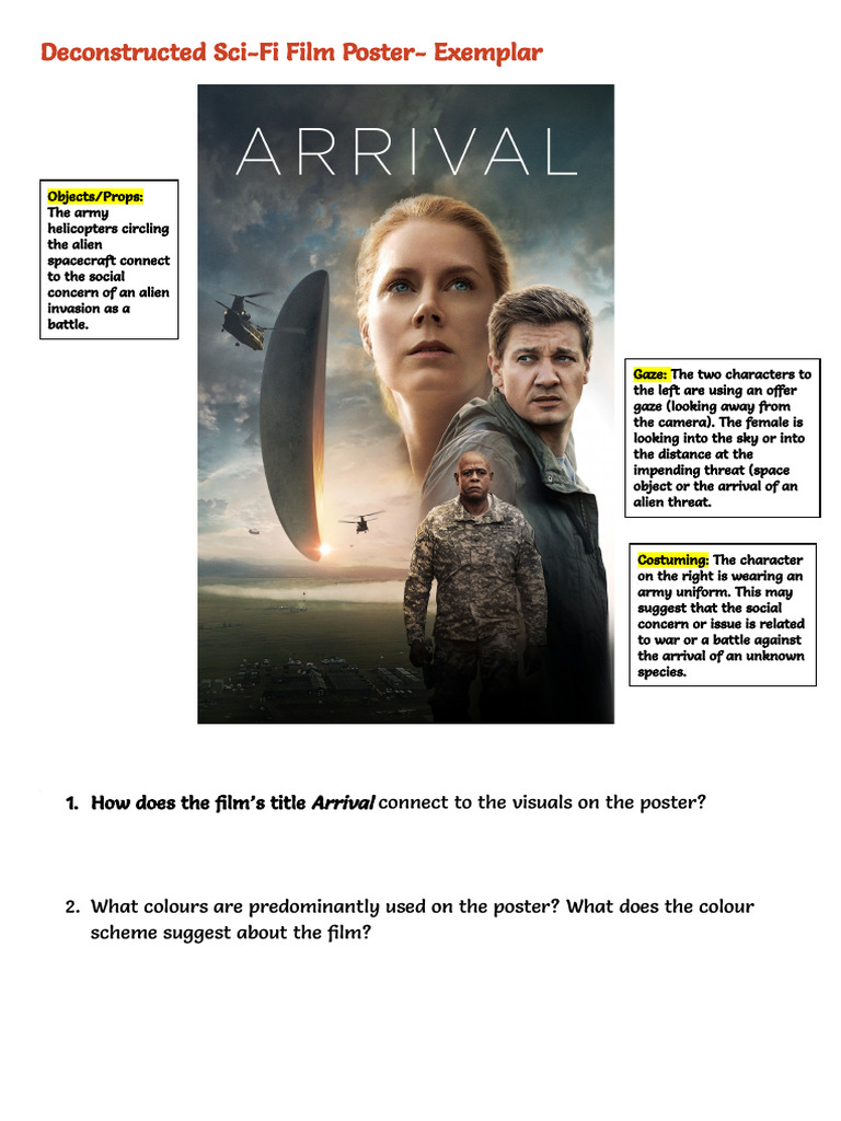 Analyzing Sci-Fi Film Posters | PDF | Science Fiction