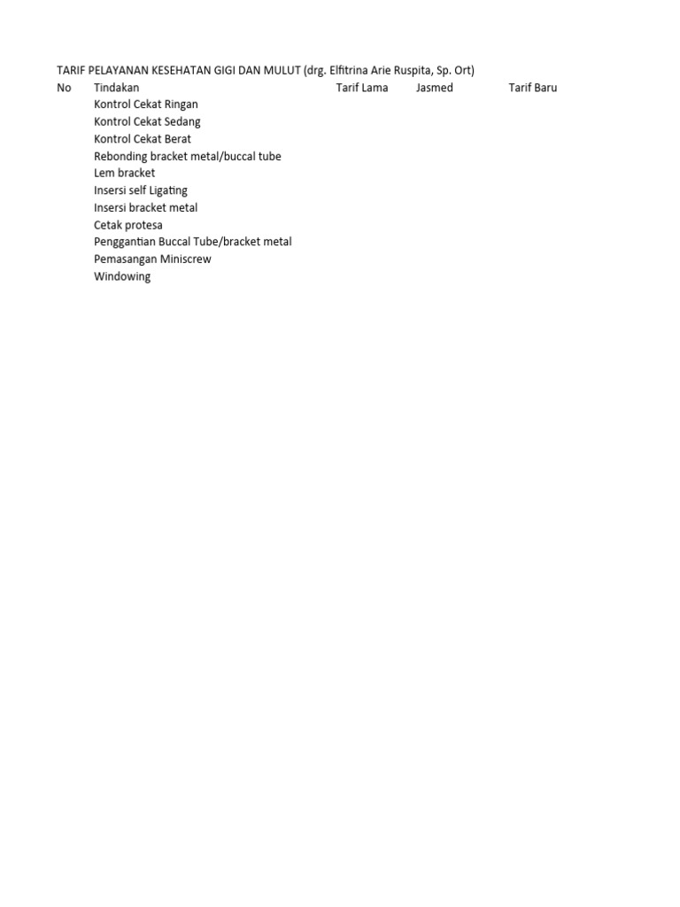 Drg. Elfitrina Tarif | PDF