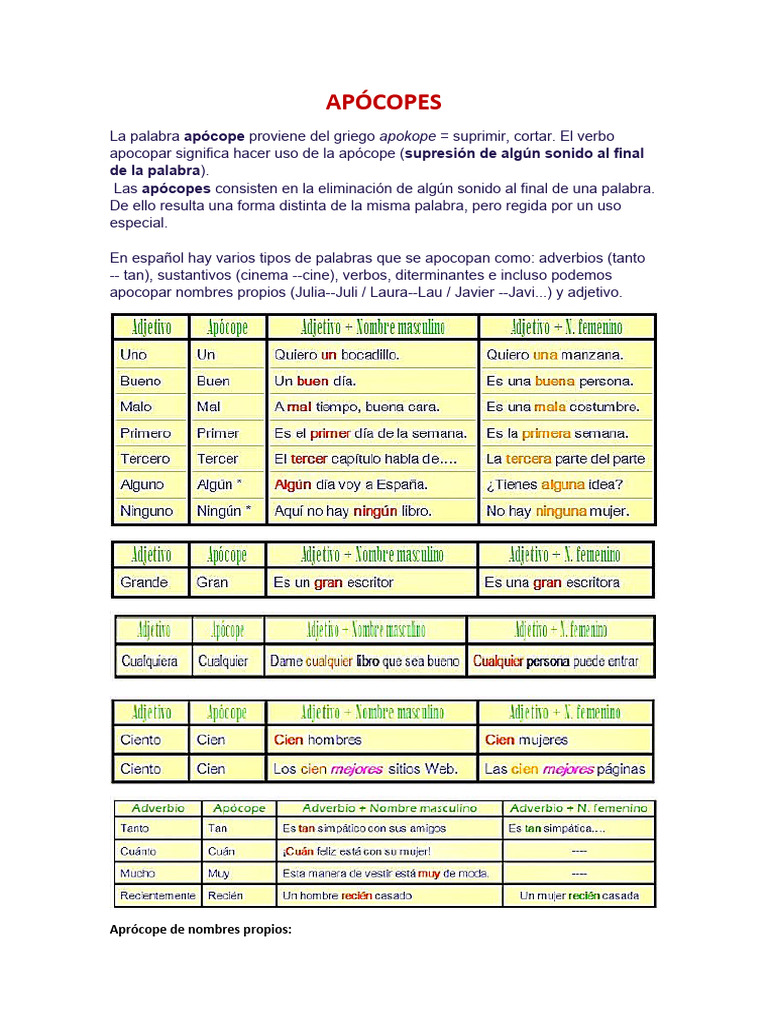 APÓCOPES | PDF | Morfología Lingüística | Lingüística