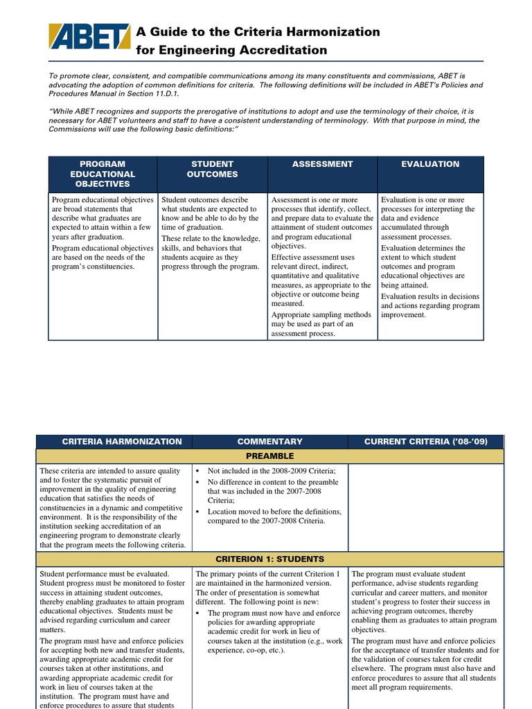 EAC Readers Guide | PDF | Curriculum | Engineering