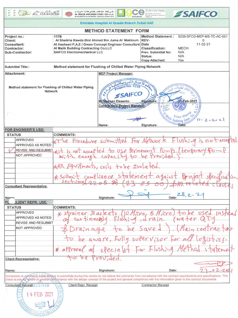 Mep-Ms-Tc-Ac-001 Mos For Flushing of CWP Network | PDF