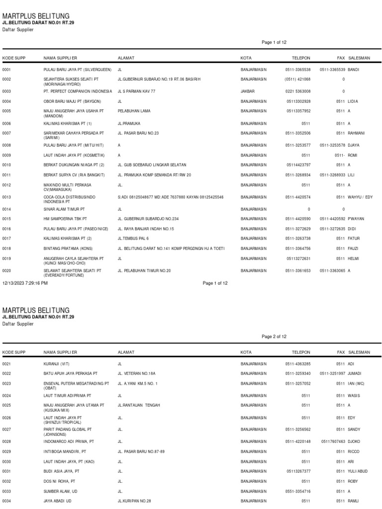 Daftar Supplier | PDF
