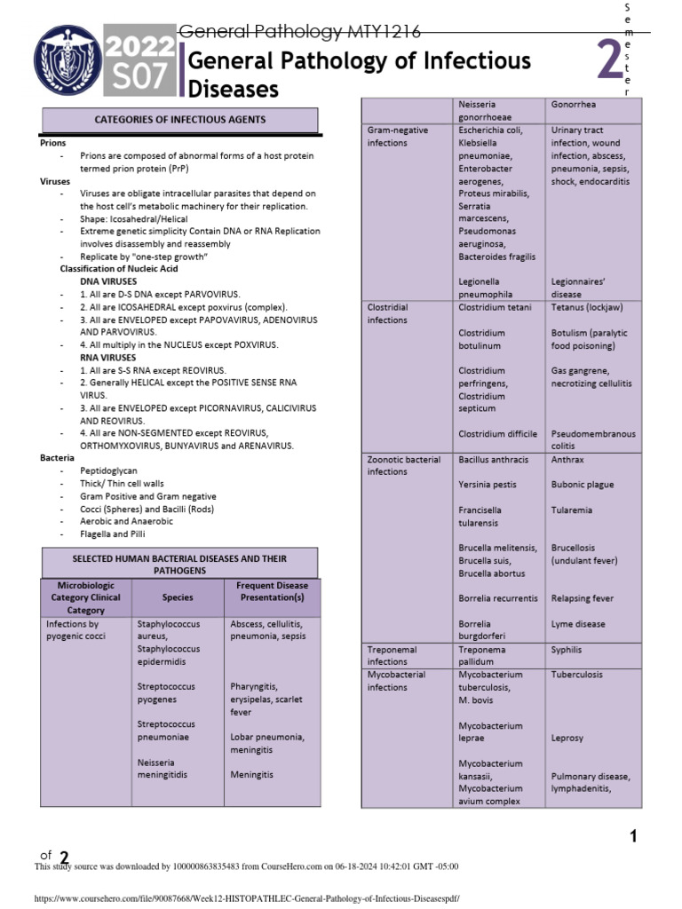 Week12 HISTOPATHLEC General Pathology of Infectious Diseases PDF | PDF ...