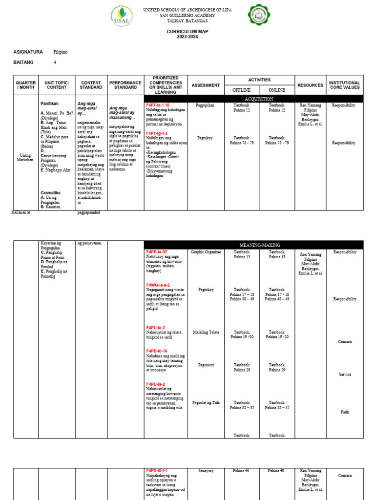 F4 - CMAP (1stQT) | PDF
