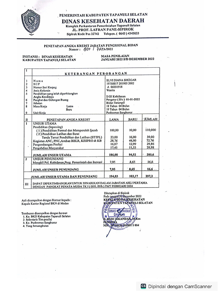 Pak 2022 TTD Kadis | PDF