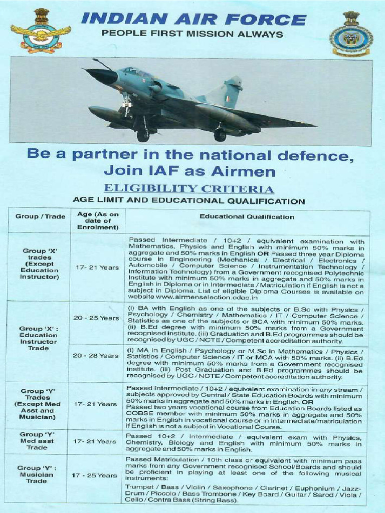 eligibility_criteria_to_join_iaf_as_airmen_compressed | PDF