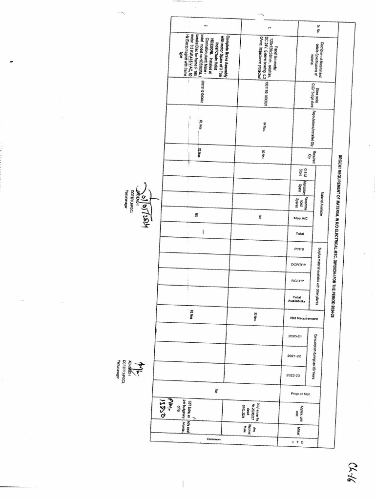 13850 | PDF