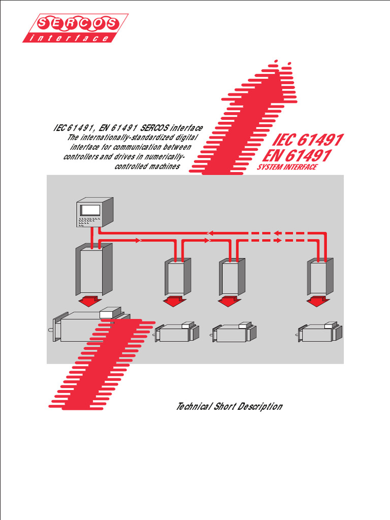 SERCOS Interface Module Overview | PDF | Numerical Control | Parameter ...