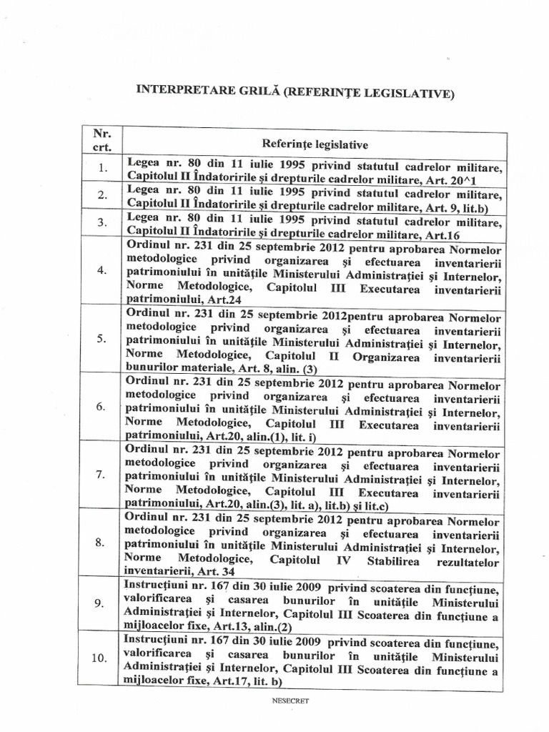 Interpretare-grila-3 | PDF