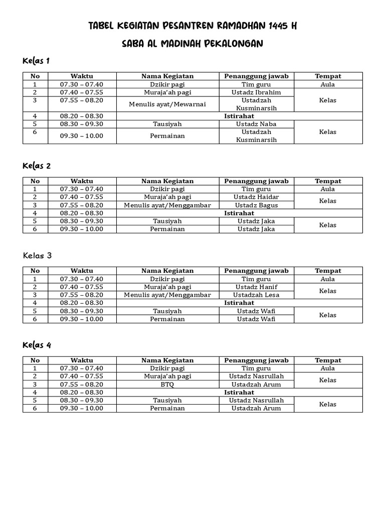Tabel Kegiatan Pesantren Ramadhan 1445 H | PDF