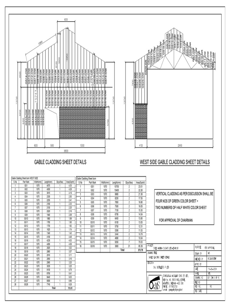 Gable Cladding | PDF