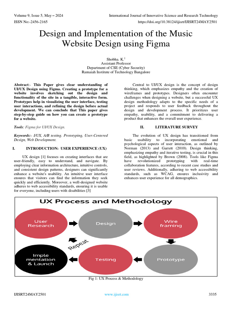 Design and Implementation of The Music Website Design Using Figma | PDF ... Design and Implementation of The Music Website Design Using Figma | PDF ...