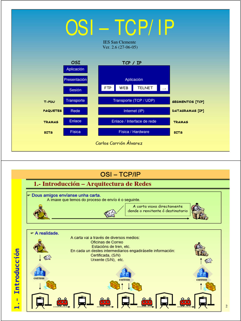 OSI TCP-IP-2p | PDF