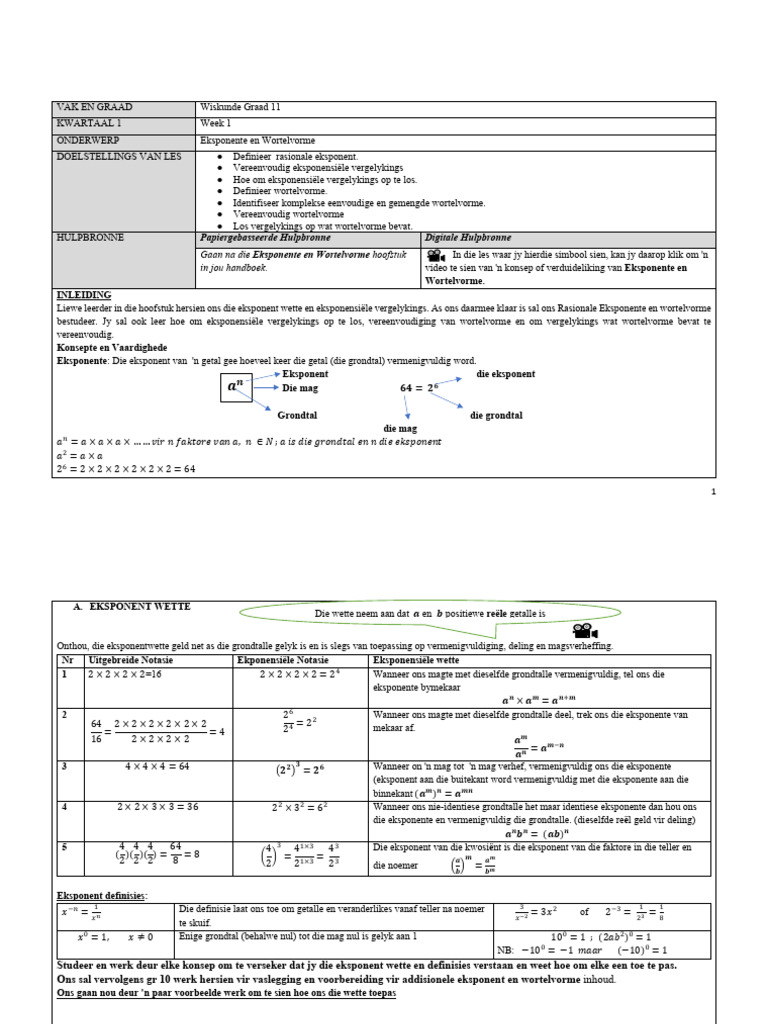 Wiskunde Graad 11 Kwartaal 1 - Eksponente | PDF