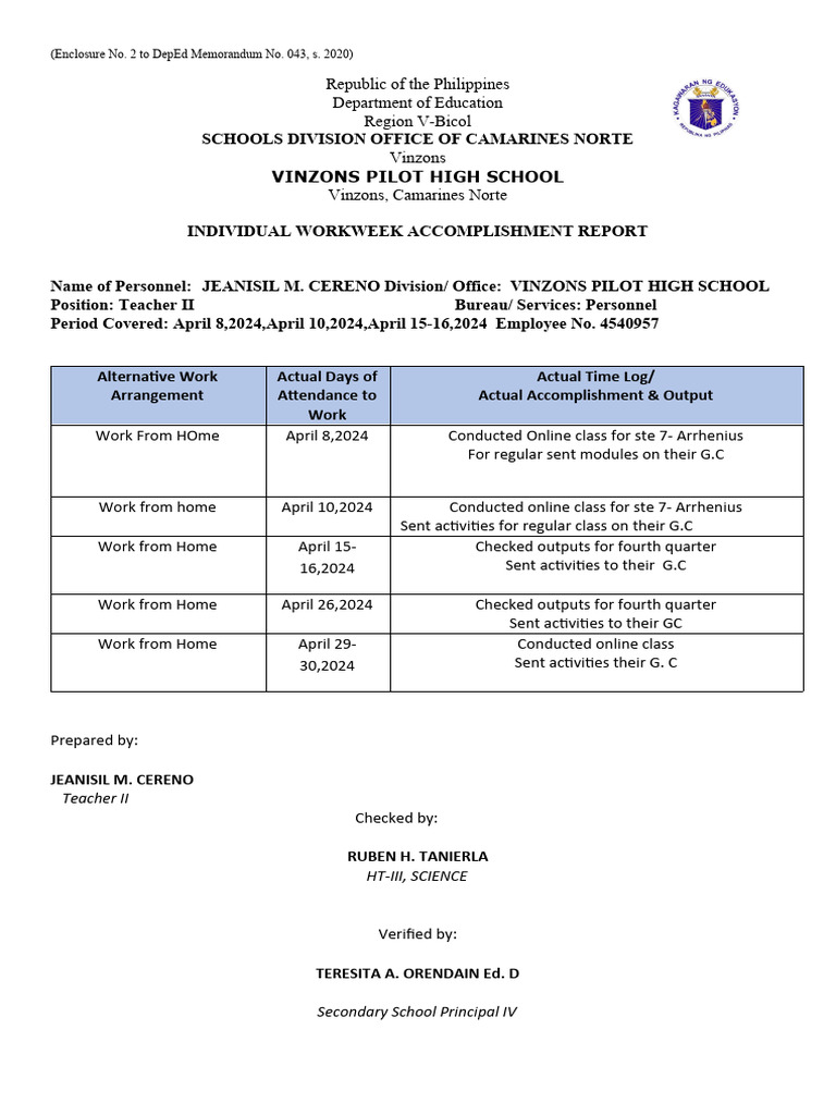 Accomplishment Report April 2..2024 | PDF