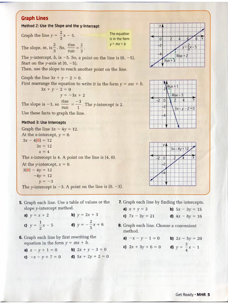 Graphing Linear Equations Worksheet | PDF